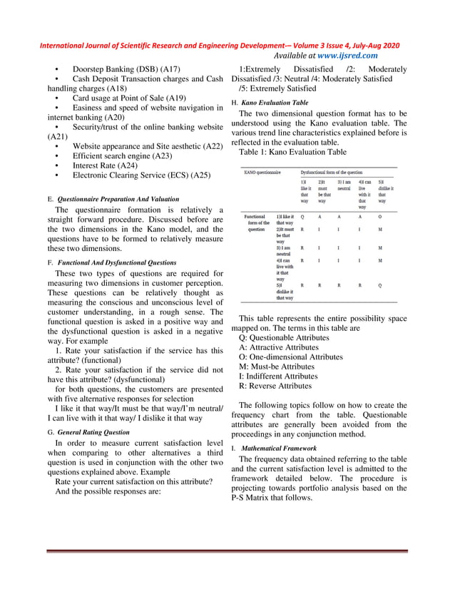 Kano Model Servqual Customer Satisfaction Analysis in Retail Banking | PDF