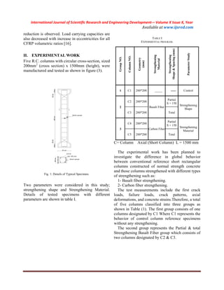 Studying the Effect of Lateral Confinement on the Efficiency of ...