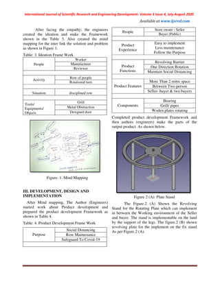 Design, Modelling, Implementation and Working (With Critical Times Concepts) of Two Wings ...