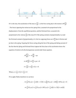 Application of Shehu Transform to Mechanics, Newton’s Law Of Cooling ...