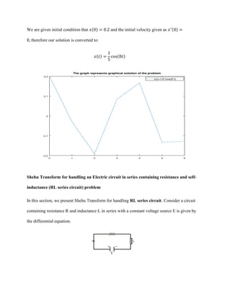 Application of Shehu Transform to Mechanics, Newton’s Law Of Cooling and Electric Circuit ...