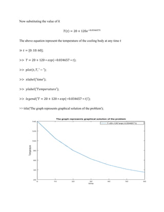 Application of Shehu Transform to Mechanics, Newton’s Law Of Cooling ...