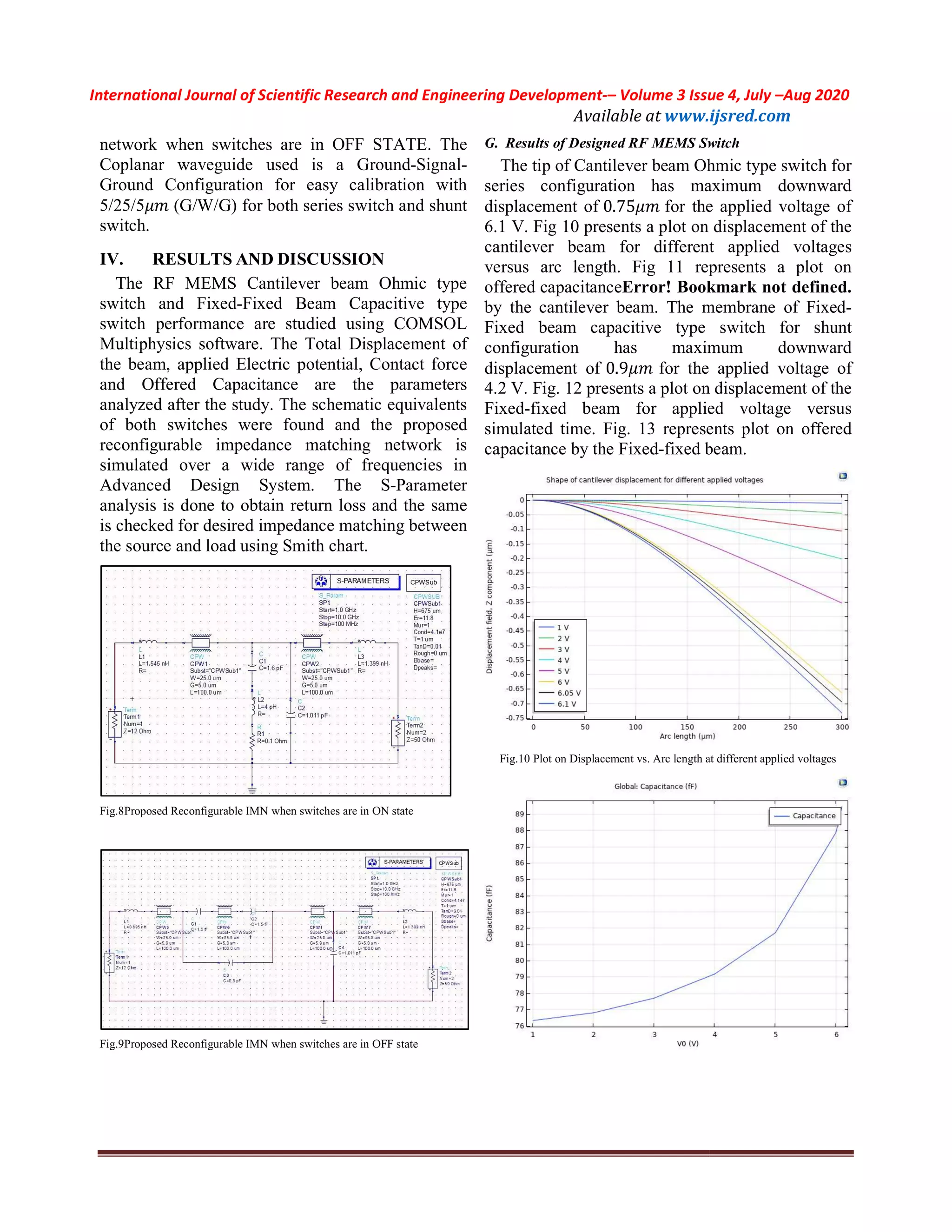 Reconfigurable Impedance Matching Network using RF MEMS Based Switch ...