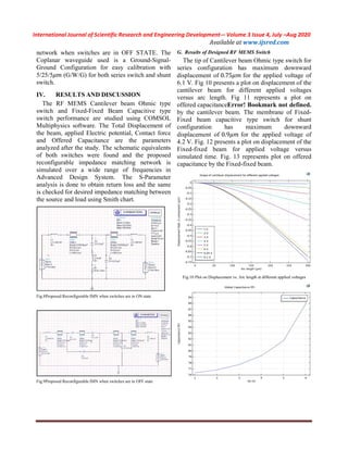Reconfigurable Impedance Matching Network using RF MEMS Based Switch for 5G Transceivers | PDF