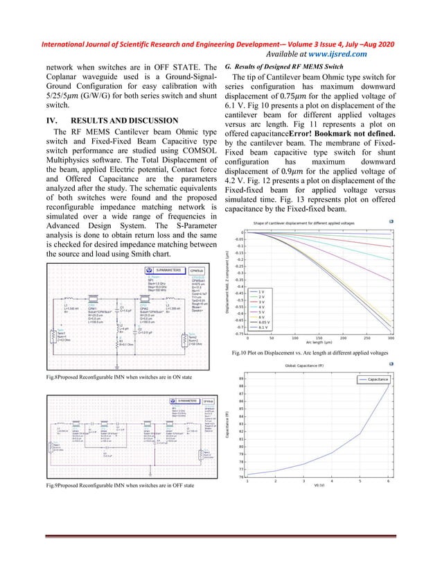 Reconfigurable Impedance Matching Network using RF MEMS Based Switch for 5G Transceivers | PDF