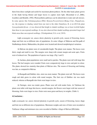 Study of Phenotypic Plasticity of Fruits of Luffa Acutangula Var. Amara ...