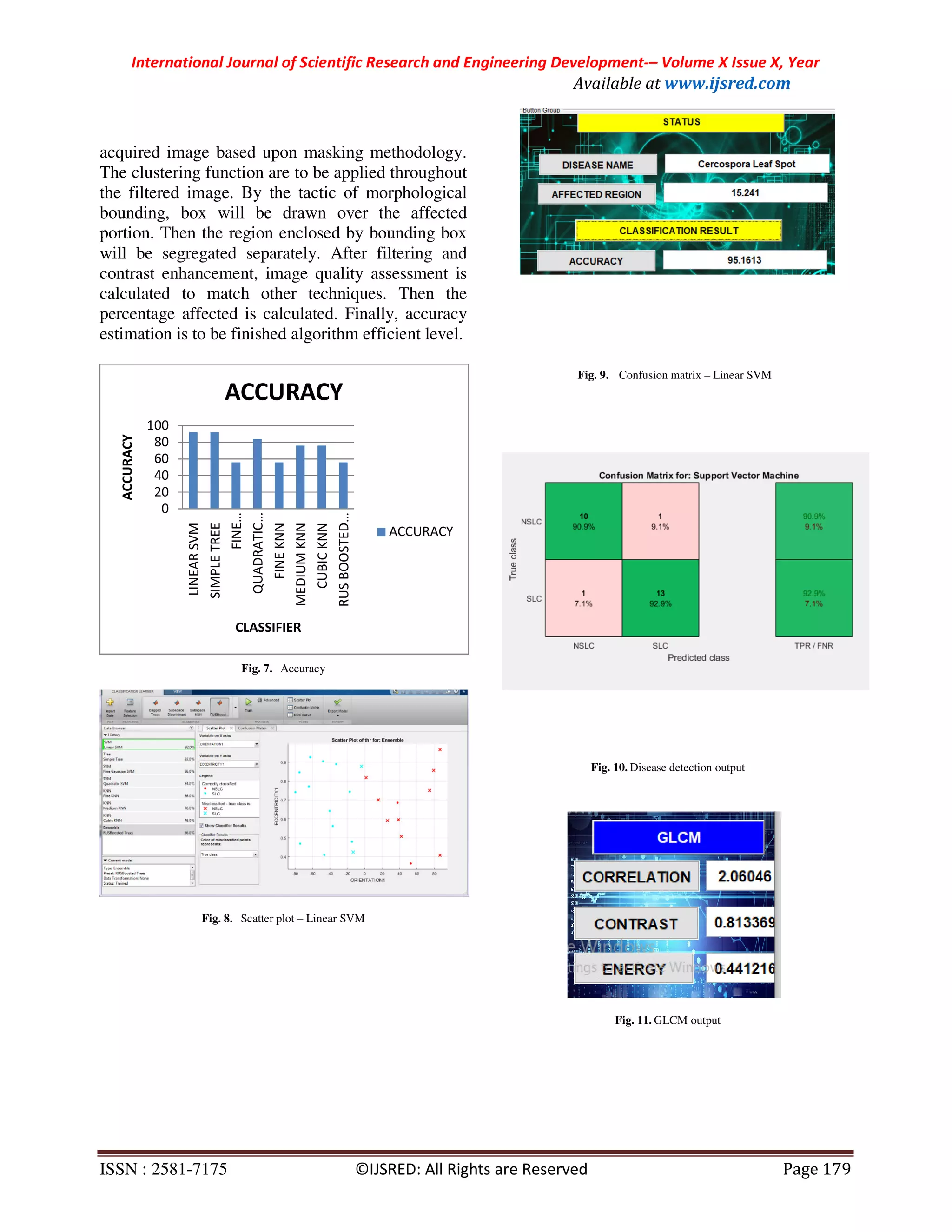 Quantitative and Qualitative Analysis of Plant Leaf Disease | PDF