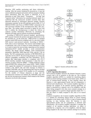 Ijsrp apr-2012-83 | PDF