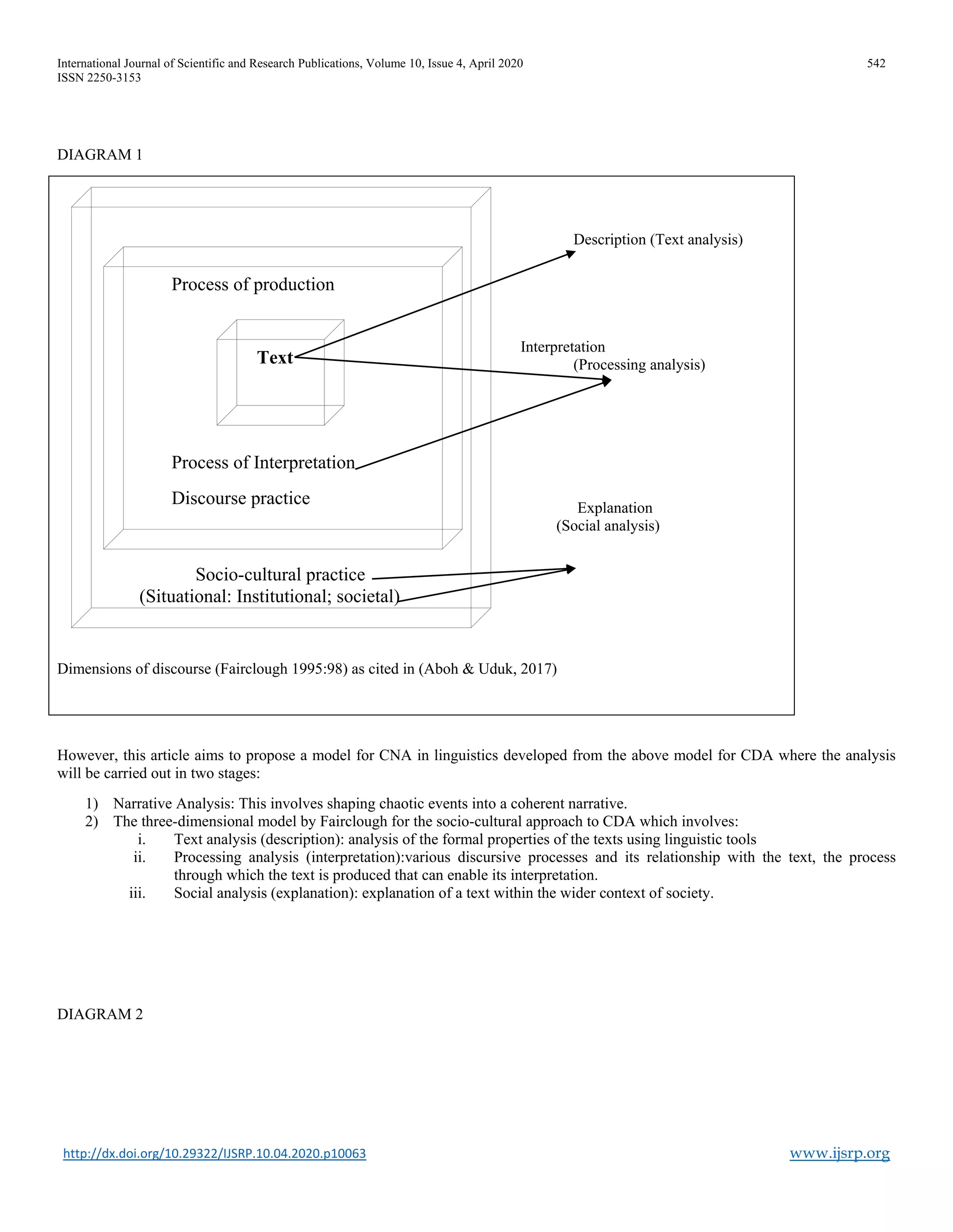 Critical Narrative Analysis in Linguistics: Analysing a Homodiegetic ...