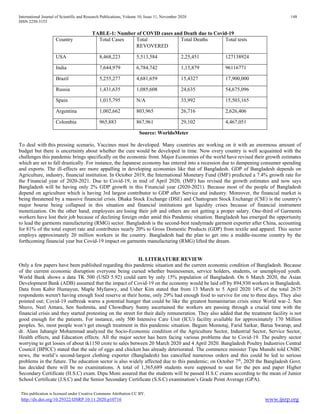 Impact of covid-19 on garment sector in bangladesh | PDF