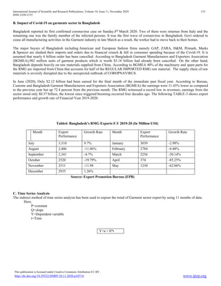 Impact of covid-19 on garment sector in bangladesh | PDF