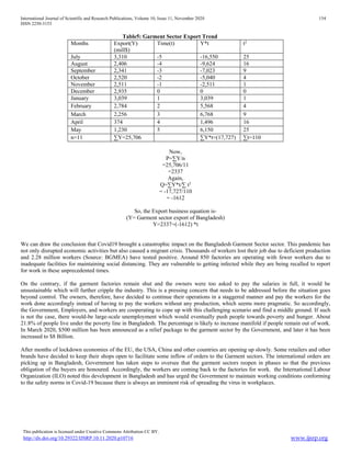 Impact of covid-19 on garment sector in bangladesh | PDF