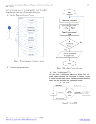 Developing a hands-free interface to operate a Computer using voice ...