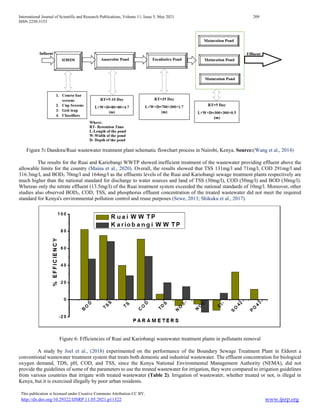 The Analysis of Wastewater Treatment System Efficiencies in Kenya: A ...