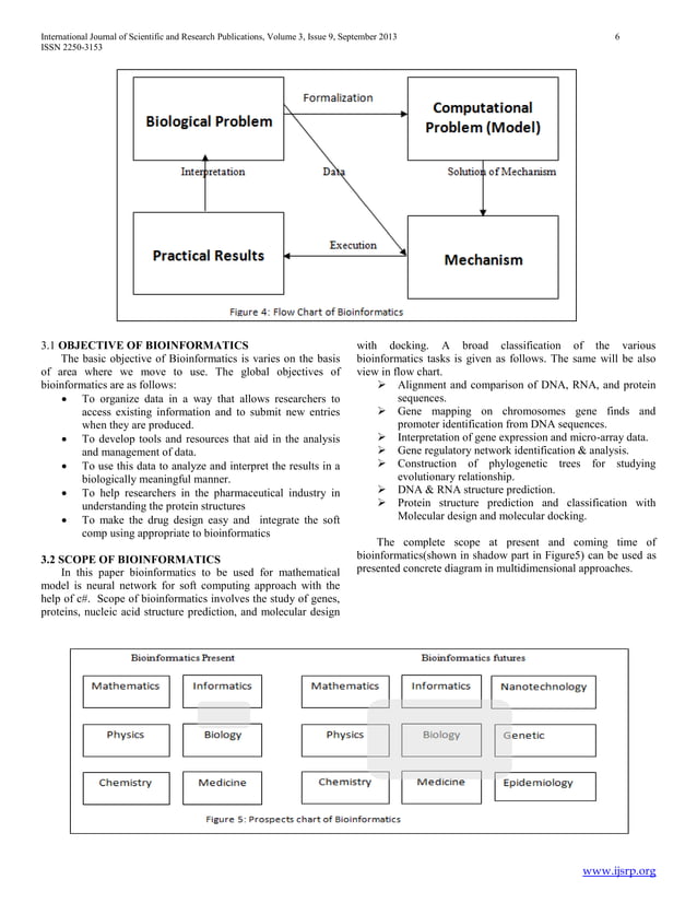 Computation of Neural Network using C# with Respect to Bioinformatics | PDF