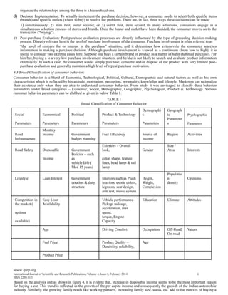 Analysis of Research in Consumer Behavior of Automobile Passenger Car ...