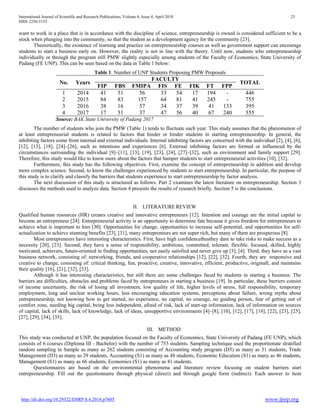 Analysis of Student Inhibiting Factors Initiating Entrepreneurship | PDF