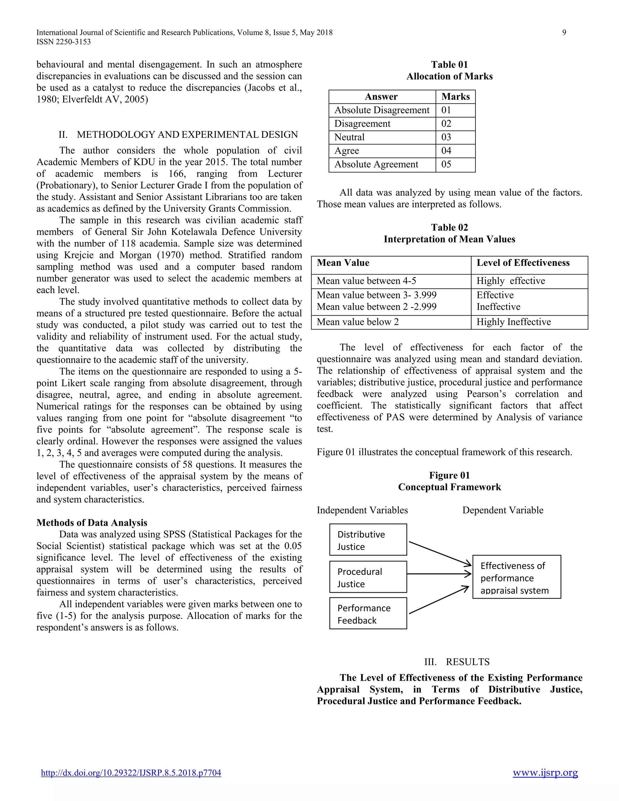 Impact of Perceived Fairness on Performance Appraisal System for ...