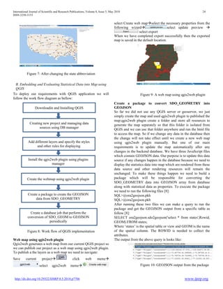 Concepts and Methods of Embedding Statistical Data into Maps | PDF