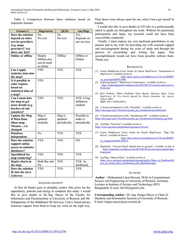 Concepts and Methods of Embedding Statistical Data into Maps | PDF
