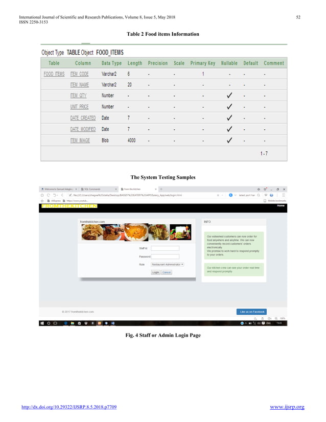 Towards the digitalization of Restaurant Business Process for Food Ordering in Nigeria Private ...