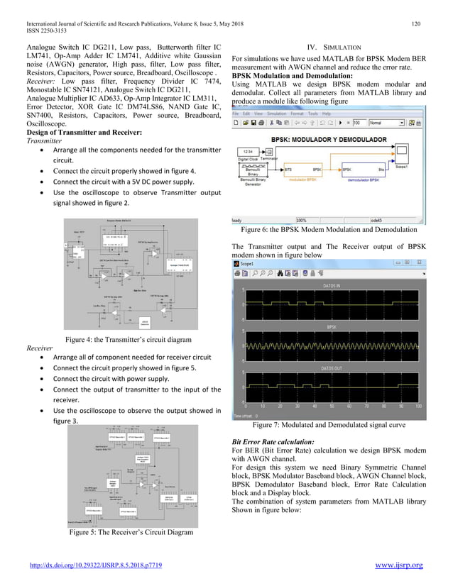 Design and Implementation a BPSK Modem and BER Measurement in AWGN Channel | PDF