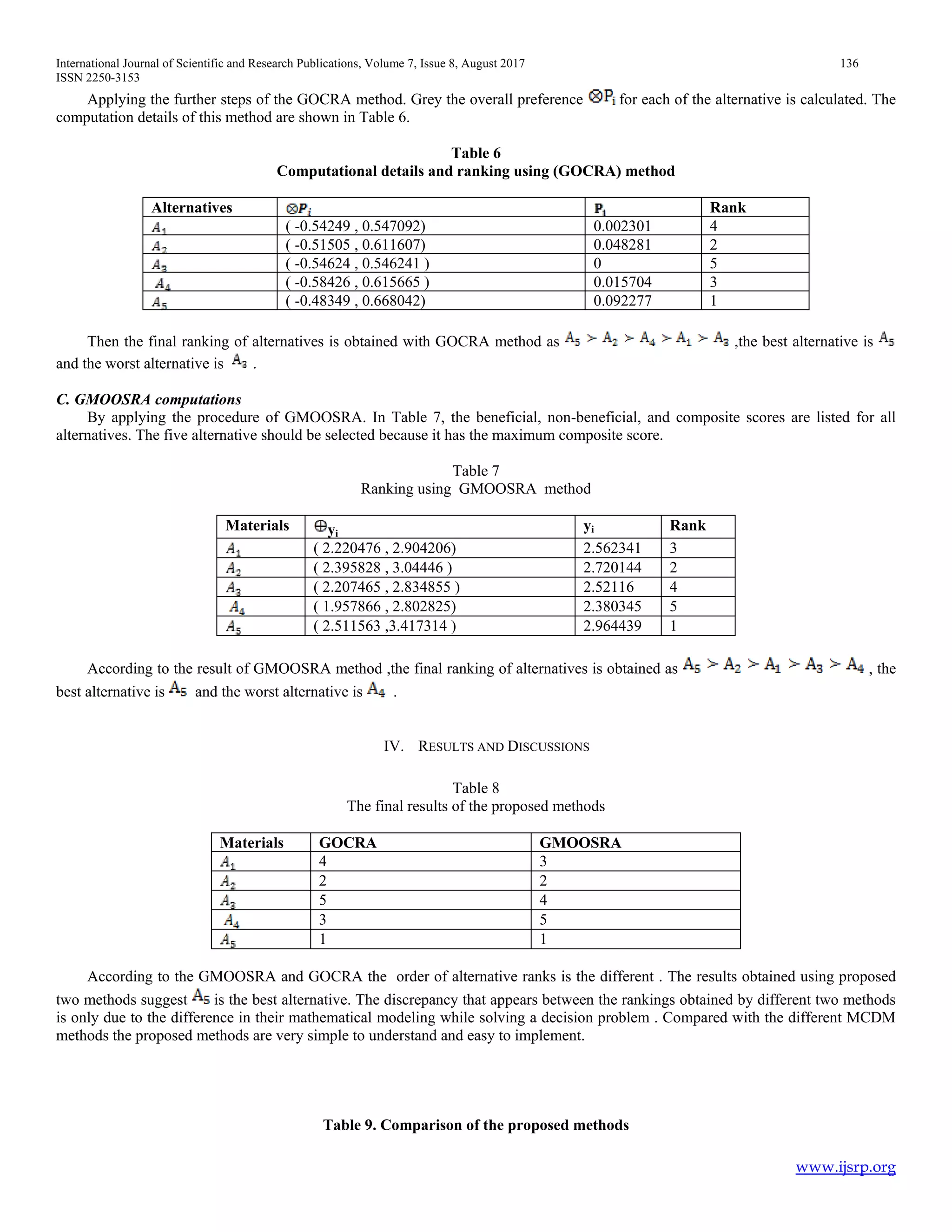 Grey Multi Criteria Decision Making Methods | PDF