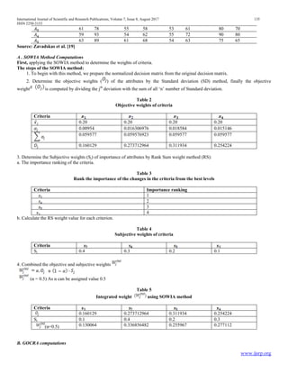 Grey Multi Criteria Decision Making Methods | PDF