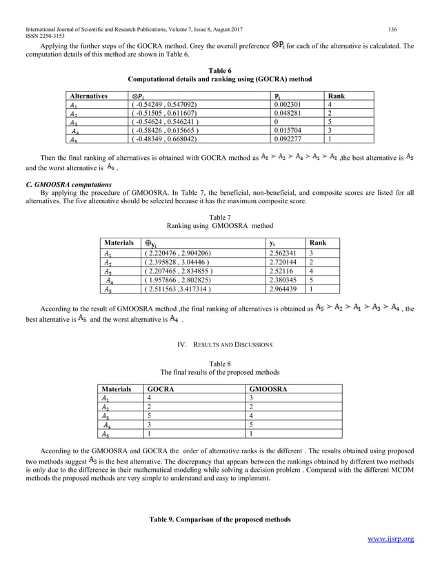Grey Multi Criteria Decision Making Methods | PDF