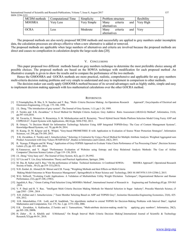 Grey Multi Criteria Decision Making Methods | PDF