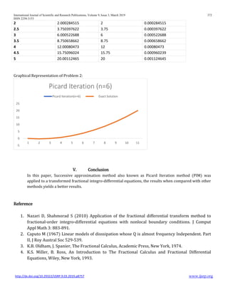 On The Numerical Solution of Picard Iteration Method for Fractional Integro - Differential ...