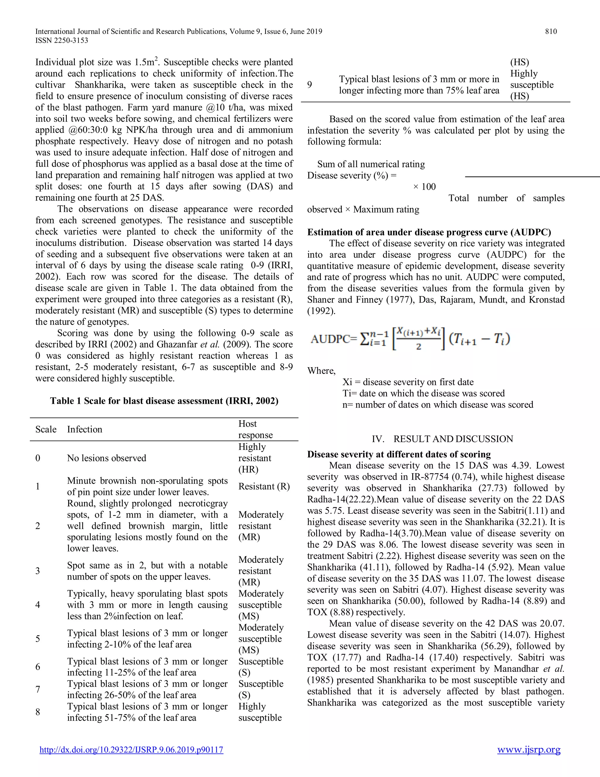 Screening Of Different Rice Genotype Against Rice Blast (Pyricularia oryzae) | PDF