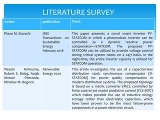 THREE PHASE THREE LEVEL DISTRIBUTION statcom INTREGATED WITH SOLARPPT.pptx