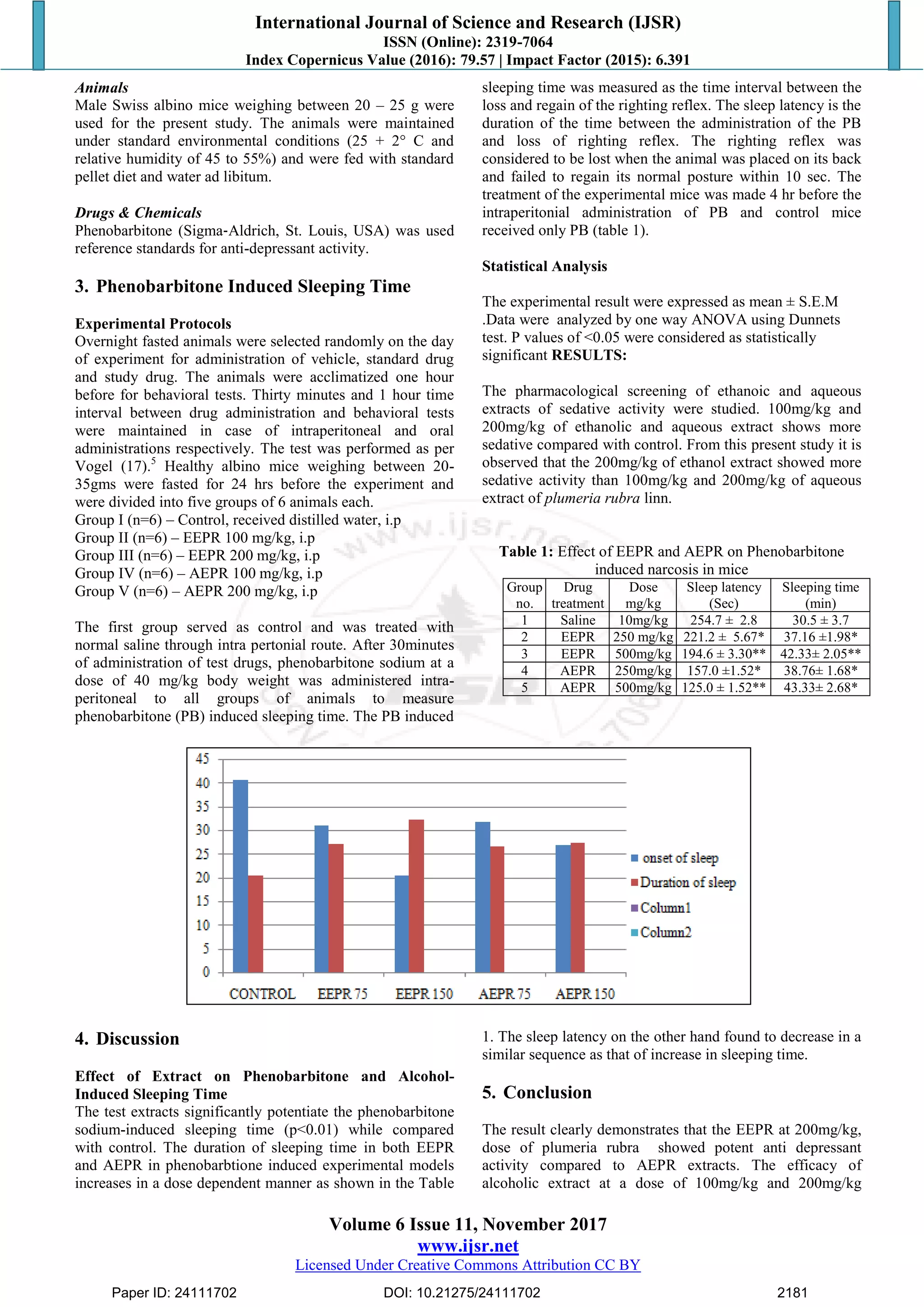 Ijsr publication plumeria rubra | PDF