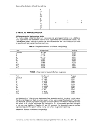 Application of Statistical Tool for Optimisation of Specific Cutting Energy and Surface ...