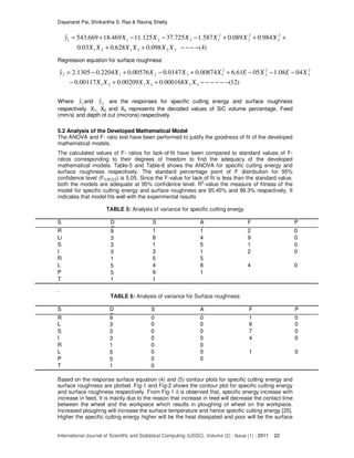 Application of Statistical Tool for Optimisation of Specific Cutting Energy and Surface ...