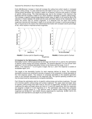 Application of Statistical Tool for Optimisation of Specific Cutting Energy and Surface ...
