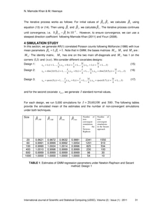 A Computationally Efficient Algorithm to Solve Generalized Method of Moments Estimating ...