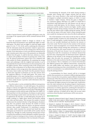 International Journal of Sports Science & Medicine | PDF