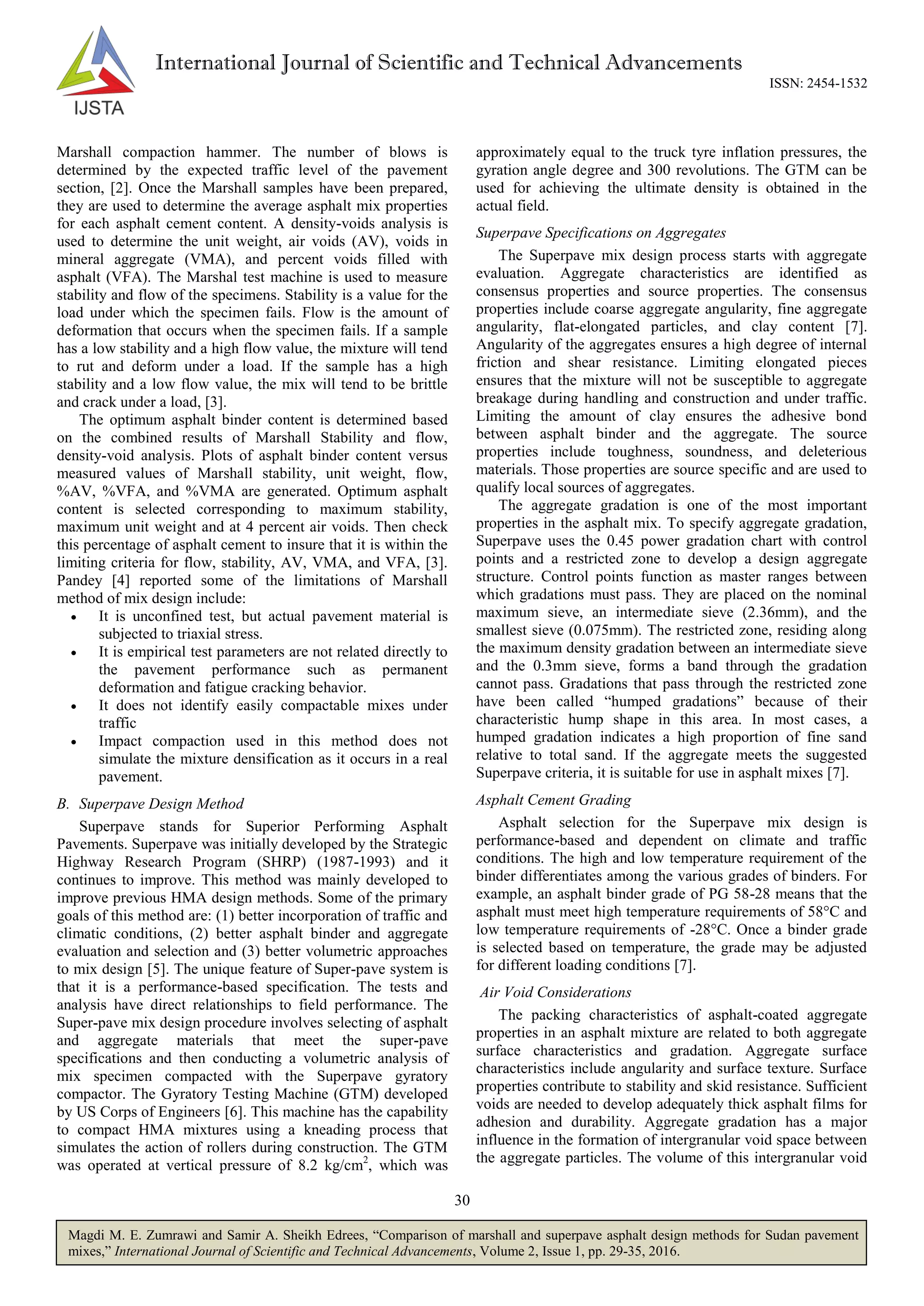 Comparison of Marshall and Superpave Asphalt Design Methods for Sudan ...