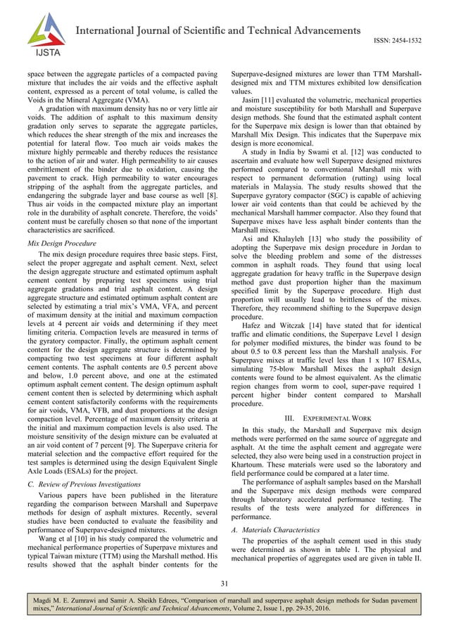 Comparison of Marshall and Superpave Asphalt Design Methods for Sudan ...