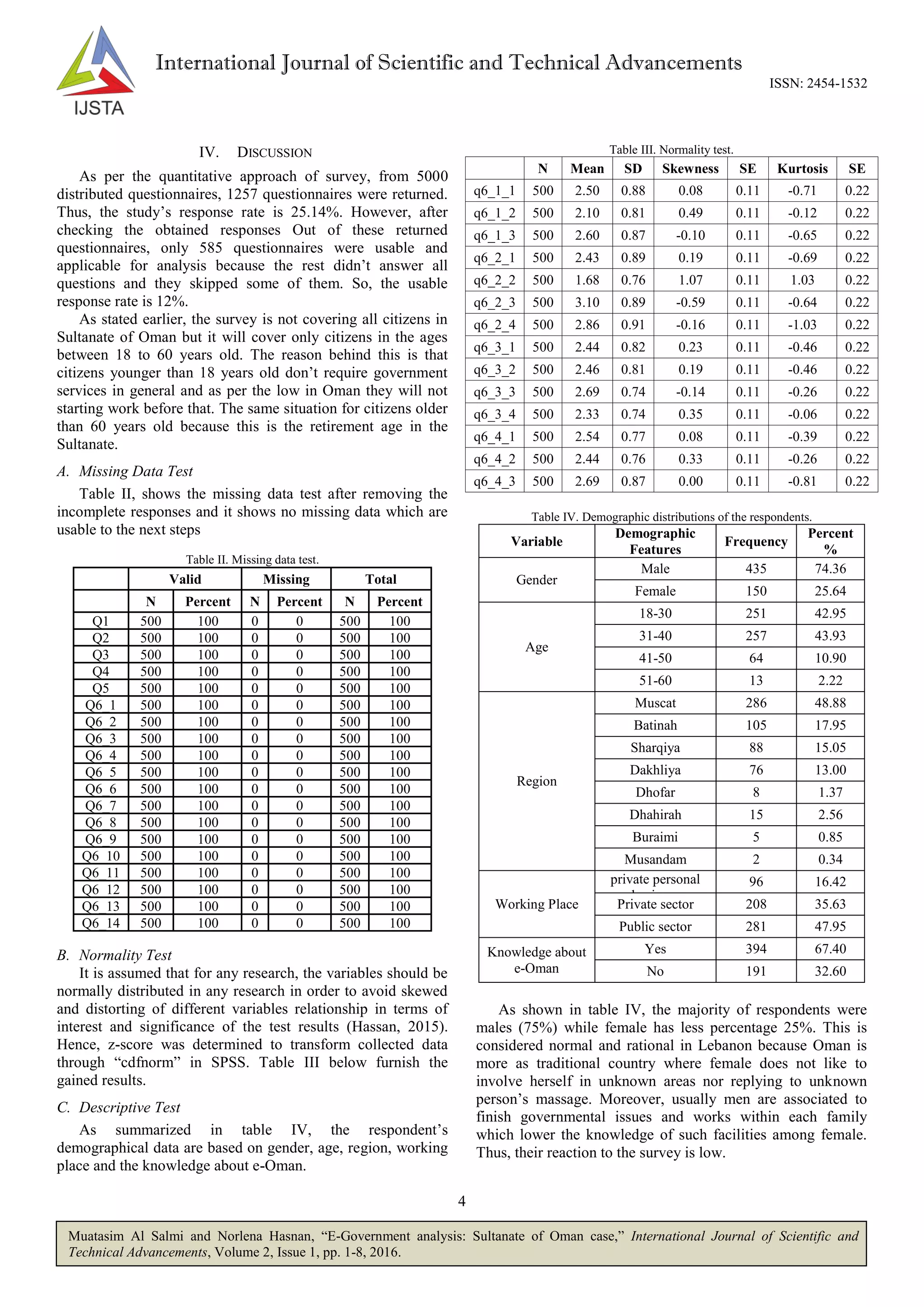 E-Government Analysis: Sultanate of Oman Case | PDF