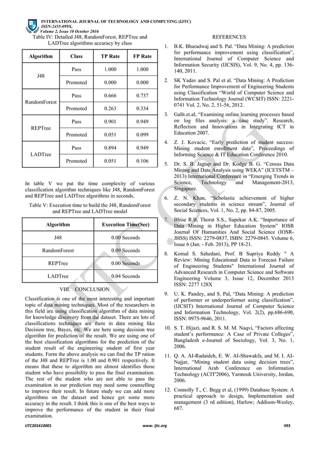 Predicting students performance using classification techniques in data mining | PDF