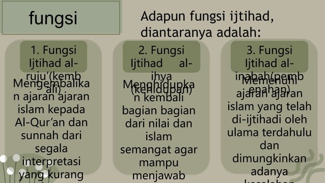 Ijtihad .pptx | Free Download