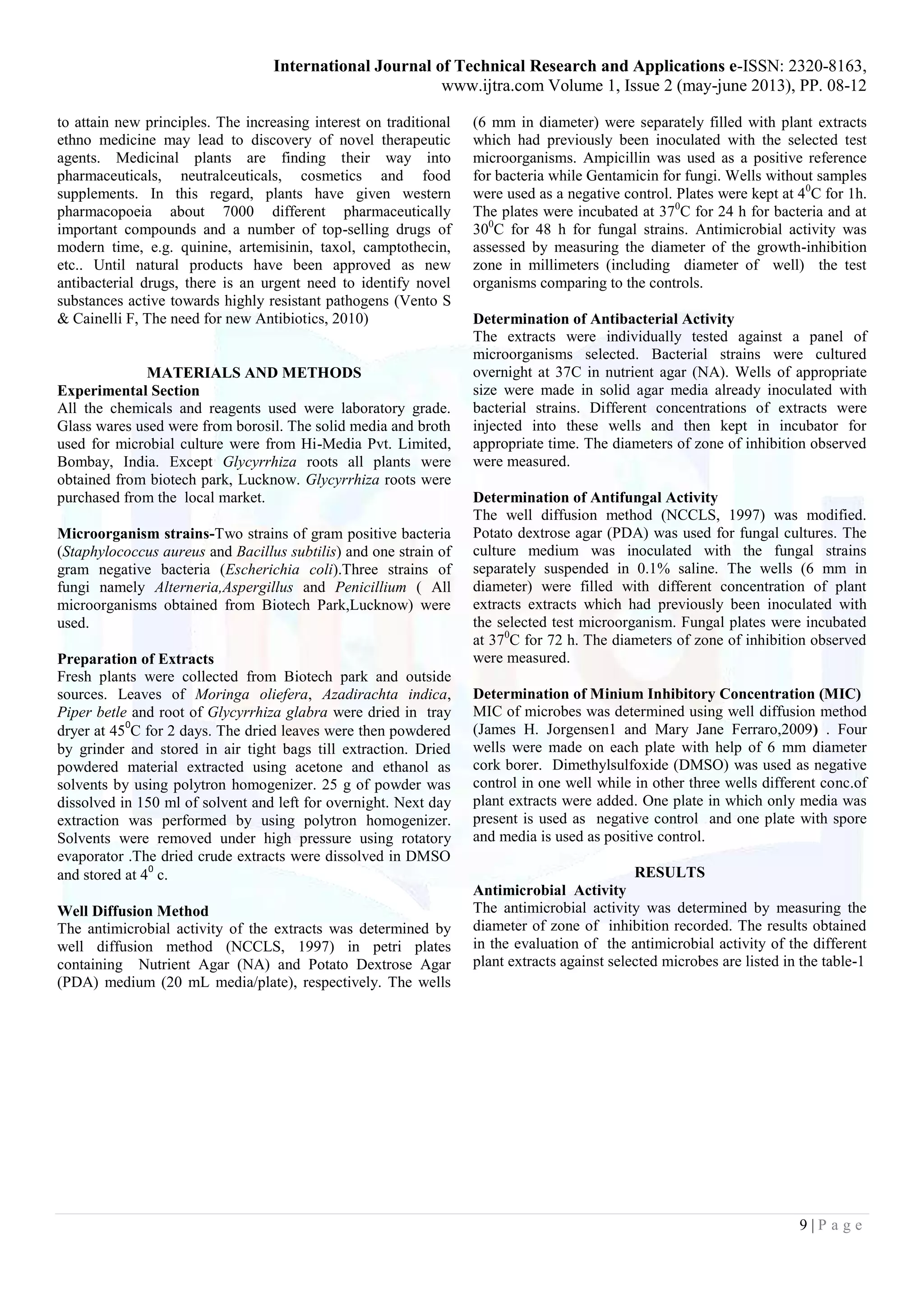 IN VITRO EVALUATION OF ANTIMICROBIAL ACTIVITY OF SOME SELECTED INDIAN ...