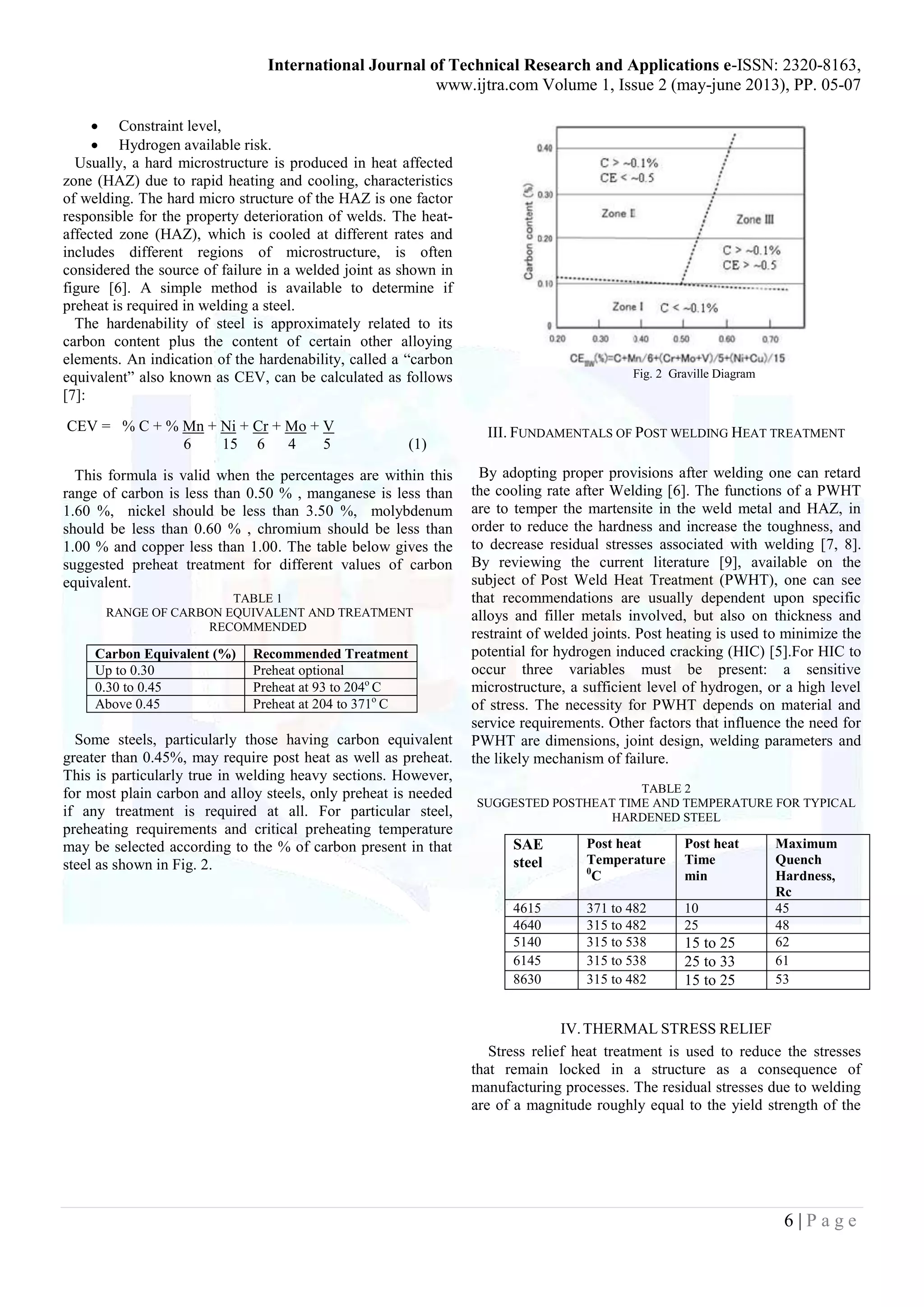 A REVIEW ON EFFECT OF PREHEATING AND/OR POST WELD HEAT TREATMENT (PWHT) ON HARDENED STEEL | PDF