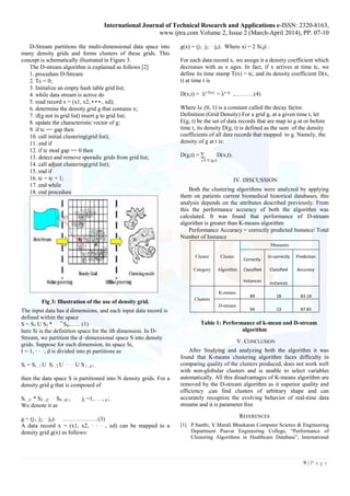 K-MEANS AND D-STREAM ALGORITHM IN HEALTHCARE | PDF