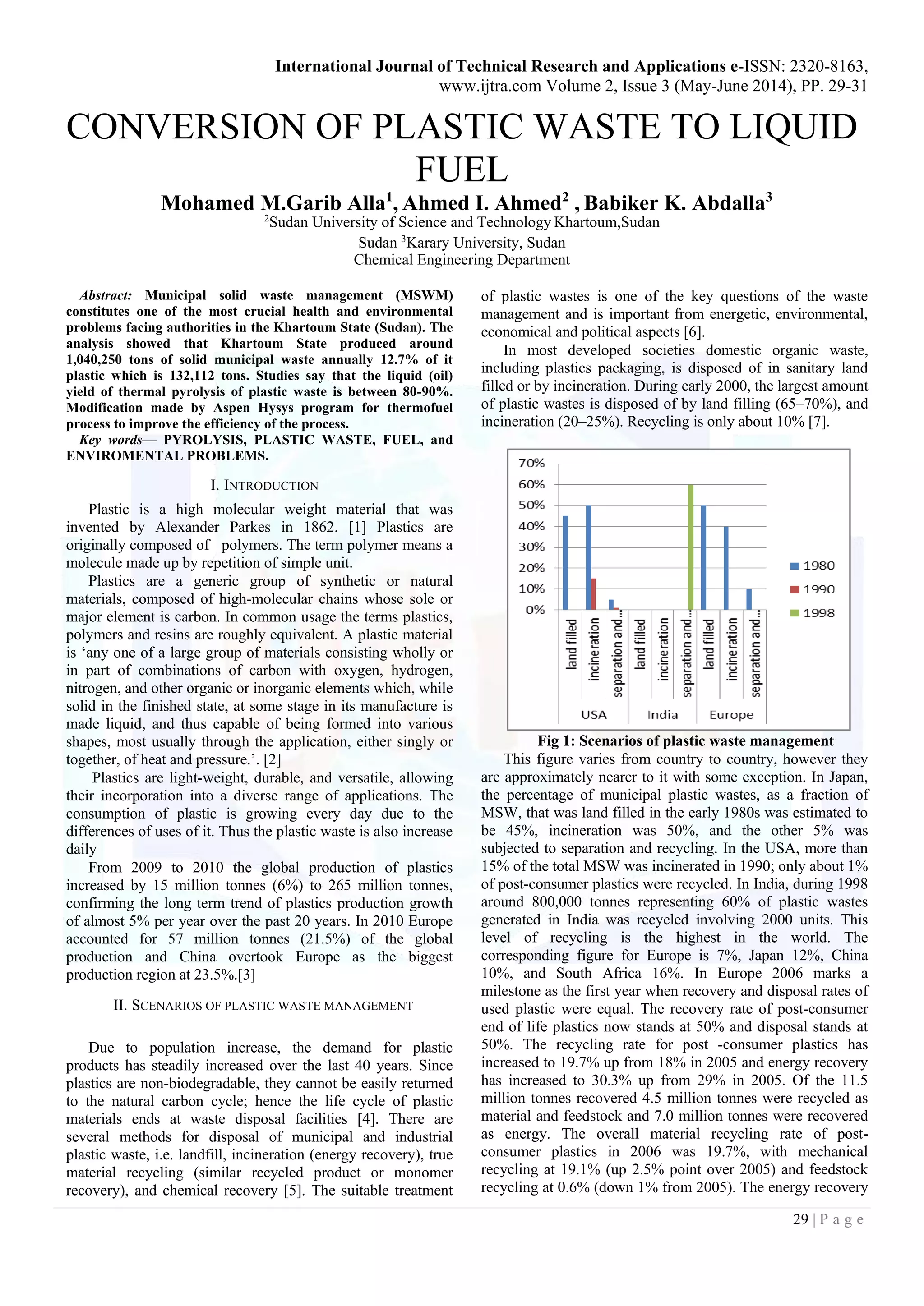 CONVERSION OF PLASTIC WASTE TO LIQUID FUEL | PDF