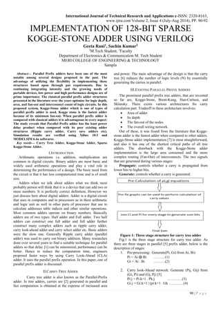 IMPLEMENTATION OF 128-BIT SPARSE KOGGE-STONE ADDER USING VERILOG | PDF