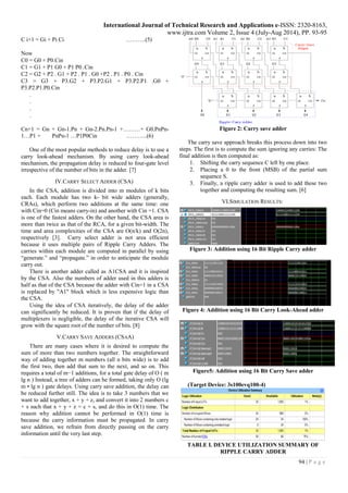COMPARISON ANALYSIS OF 16-BIT ADDERS | PDF